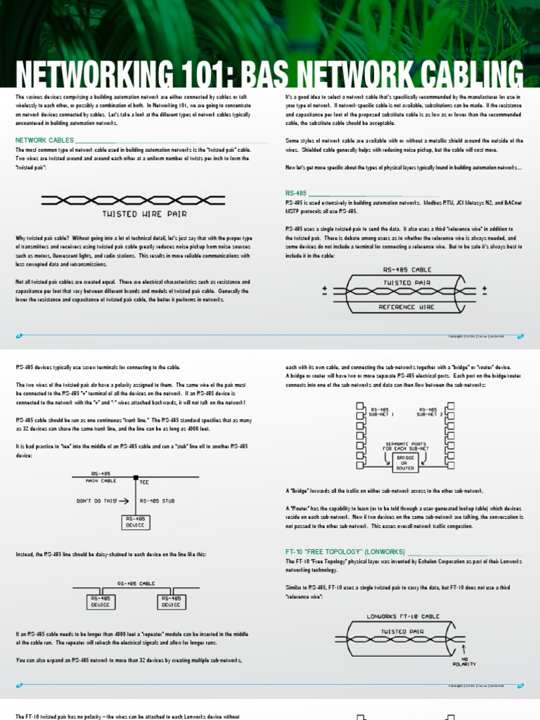 Bas Network Cabling | PDF | Ethernet | Computer Network