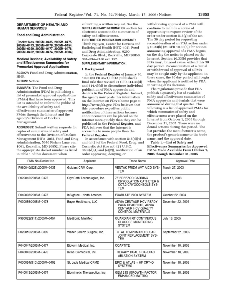 Notice: Medical Devices: Premarket Approval Applications, List Safety ...