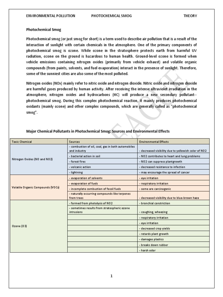 Causes and Control of Photochemical Smog | PDF | Smog | Volatile ...