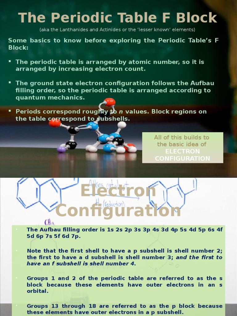 Interactive Powerpoint Lanthanides-Actinides | PDF | Electron ...