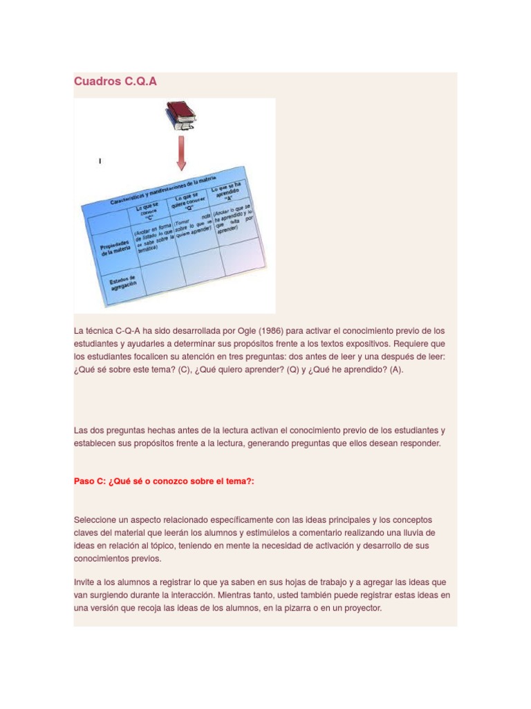 Cuadro C.Q.A | PDF | Lectura (proceso) | Educación primaria