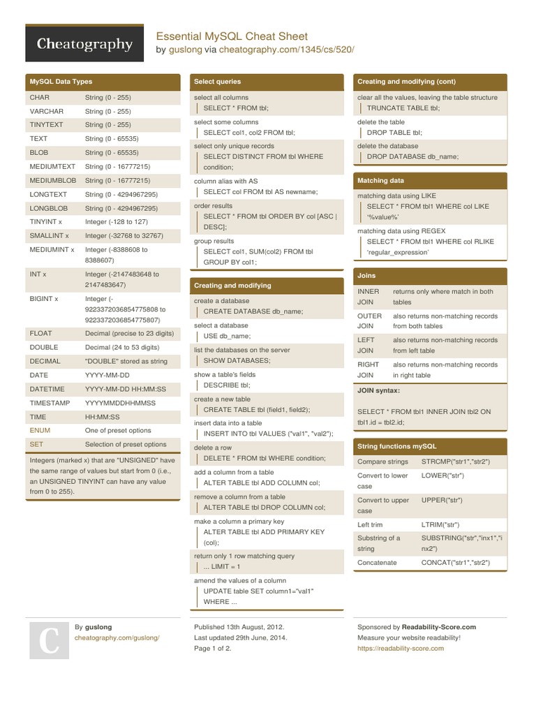 SQL Cheatsheet | PDF | Table (Database) | Areas Of Computer Science
