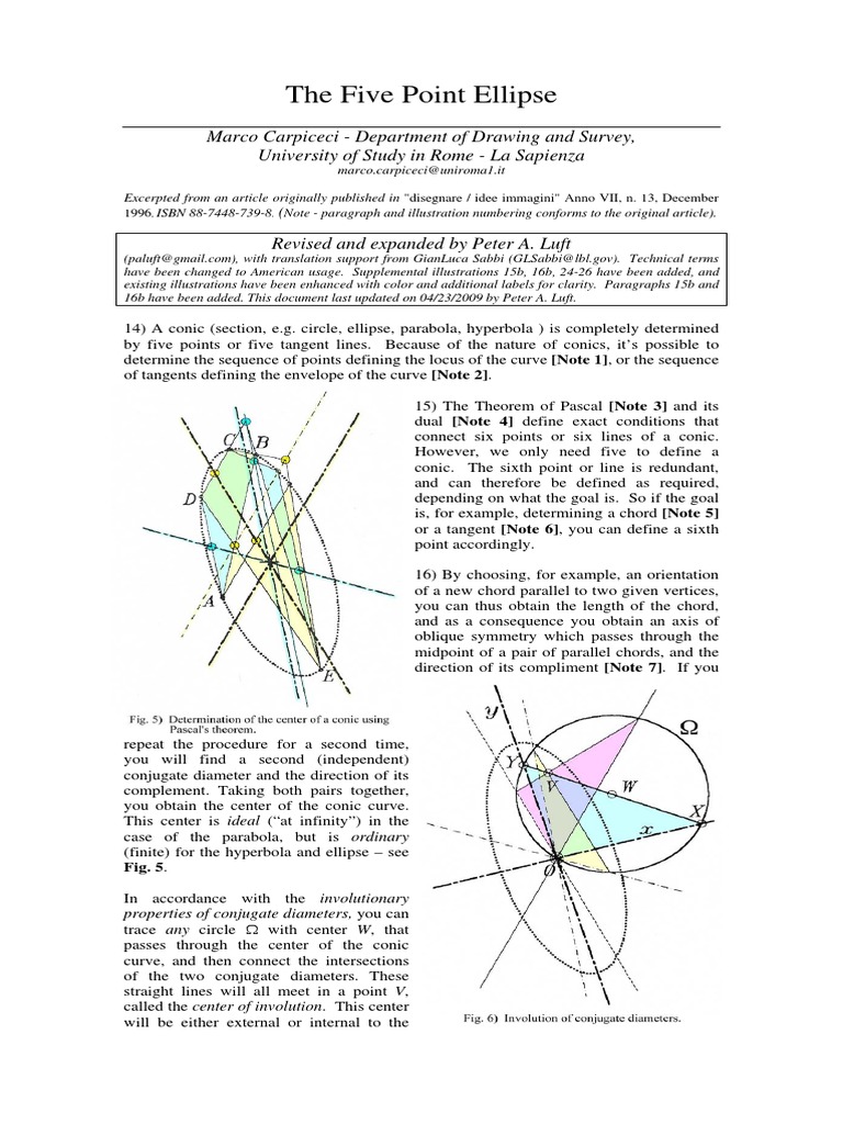 5 Point Ellipse | Ellipse | Line (Geometry)