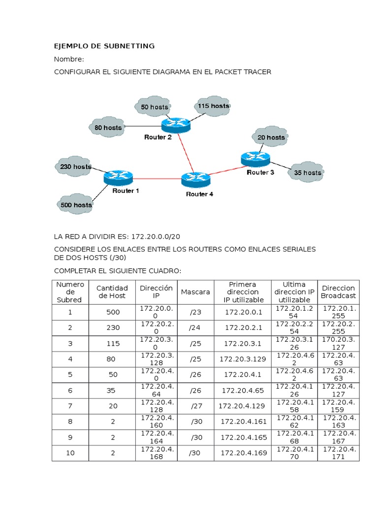 Test VLSM - Resuelto Ejemplo | PDF
