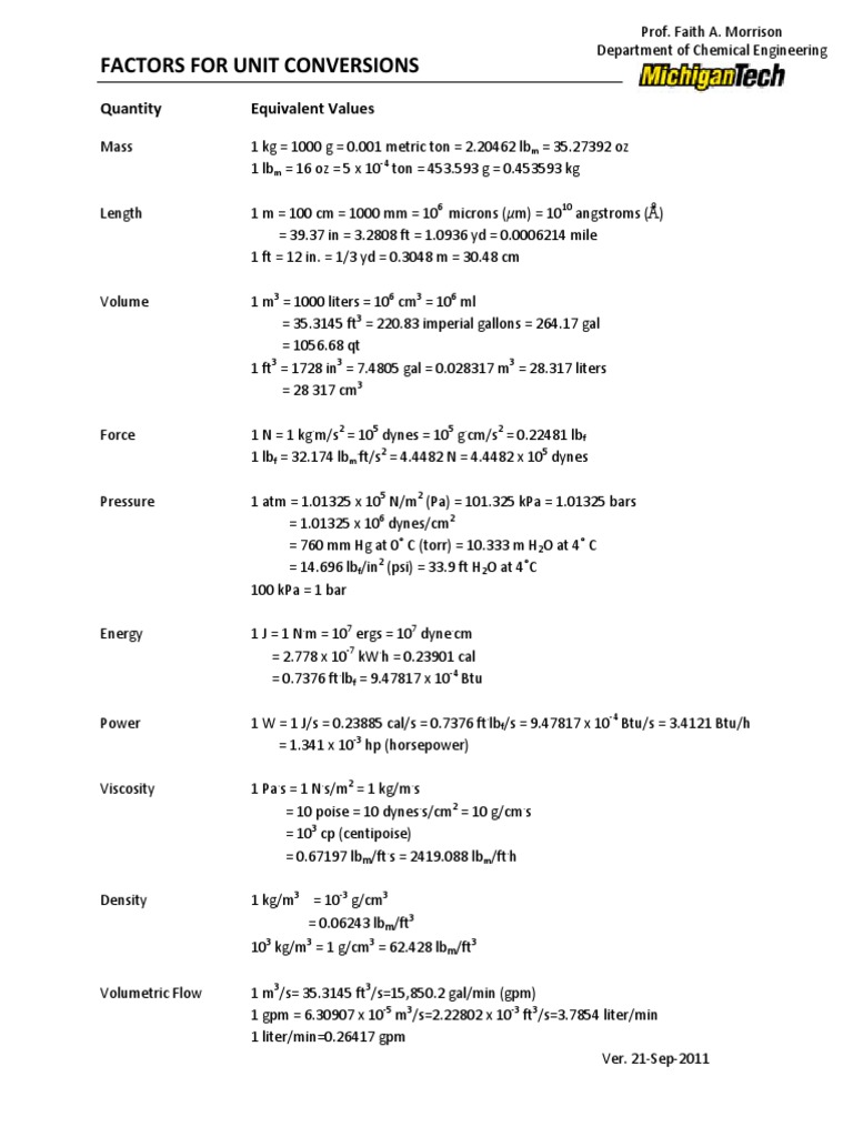 Factors For Unit Conversions | PDF