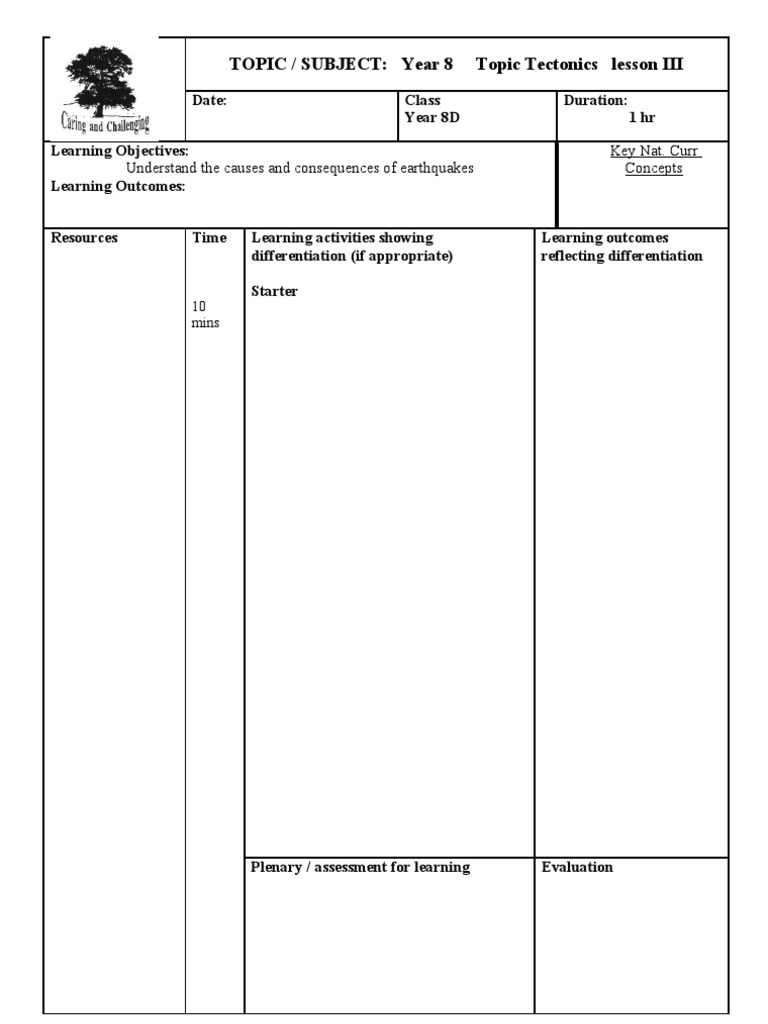 Topic / Subject: Year 8 | PDF