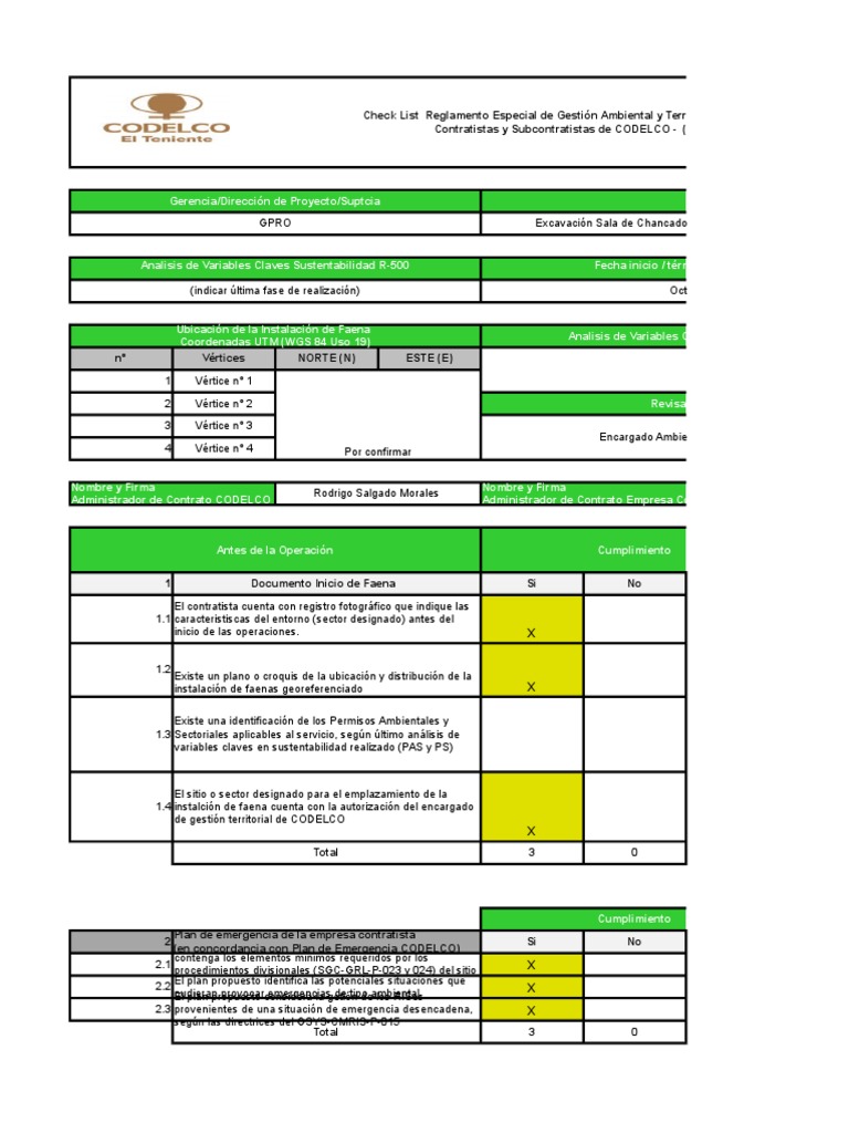 Check List R.E.M.A. para Empresas Contratistas CODELCO | PDF | Calidad (comercial) | Seguridad y ...