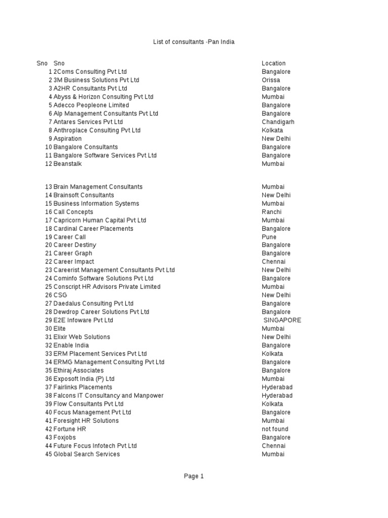 List of Consultants Across India | PDF | Business