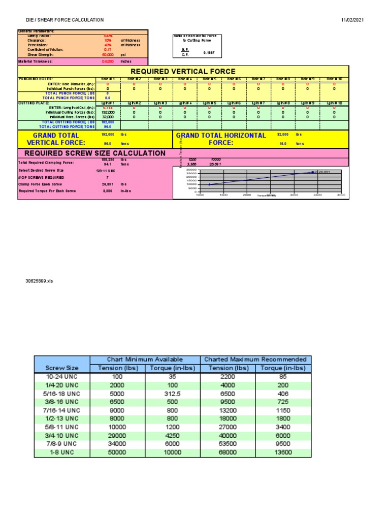 Shear Force Calculation | Screw | Force