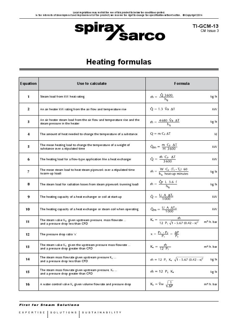 Heating Formulas | Hvac | Flow Measurement
