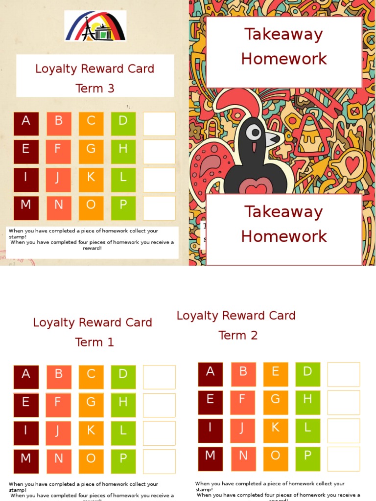 Nandos Loyalty Card | PDF