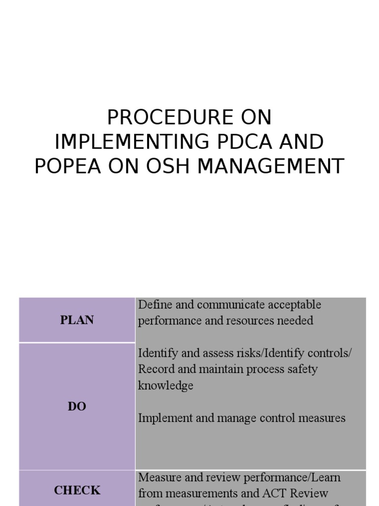 Procedure On Implementing Pdca and Popea On Osh Management | PDF ...