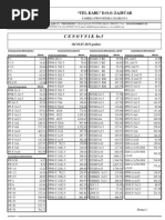 Tablica Metričkih Navoja ISO DIN 13 | PDF