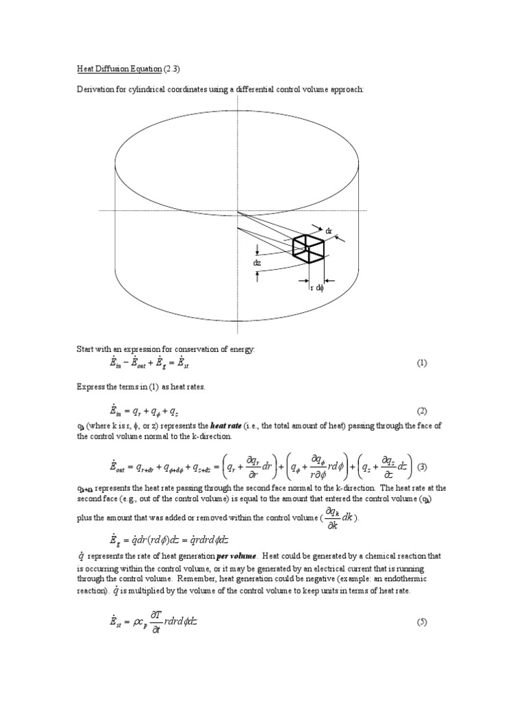 Heat Diffusion in Cylinders | Heat | Volume