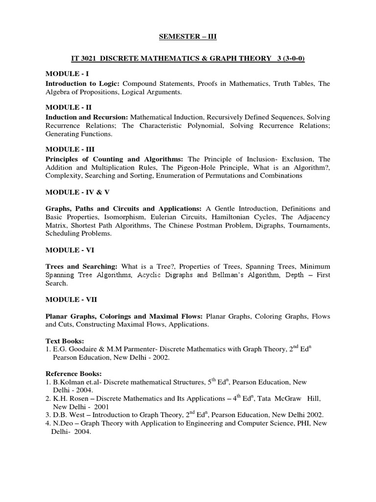 Be It Syllabus Sem-III-Viii | Probability Distribution | Cascading ...