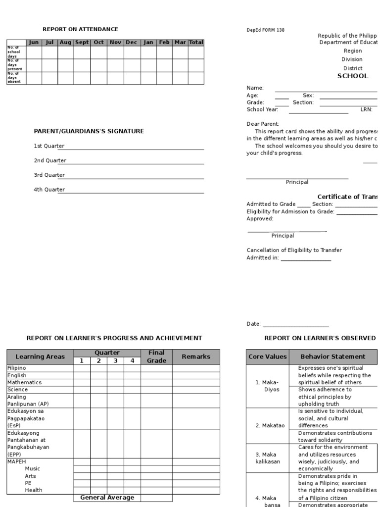 Form 138 Grade 4-6 | PDF | Psychology | Psychological Concepts