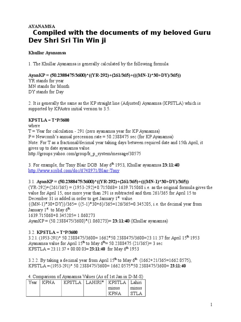 AYANAMSA | PDF | New Age Practices | Divination