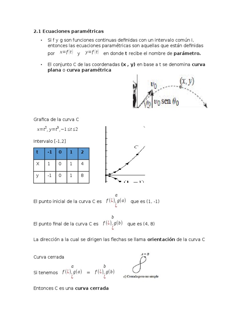 Ecuaciones Paramétricas | PDF | Curva | Derivado