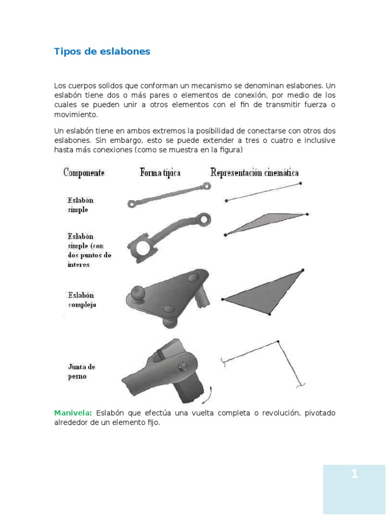 Tipos de eslabones | Cinemática | Movimiento (Física)