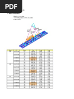 Spread Beam Calculation-070406 | PDF | Beam (Structure) | Bending