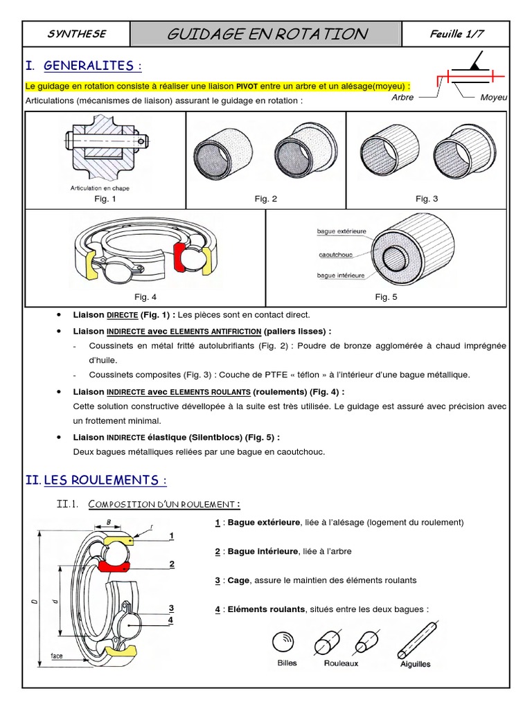 Le Guidage en Rotation PDF | PDF | Ingénierie mécanique | Machine