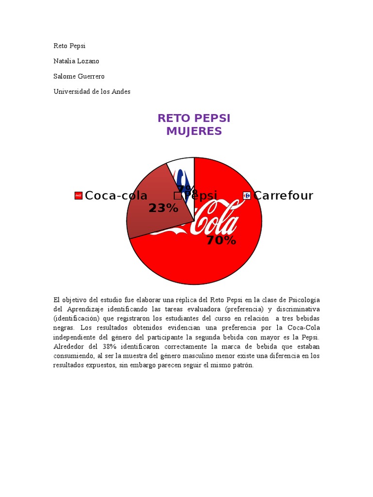 Reto Pepsi | PDF