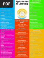 Grade R Report Card Term 3 Colour | PDF