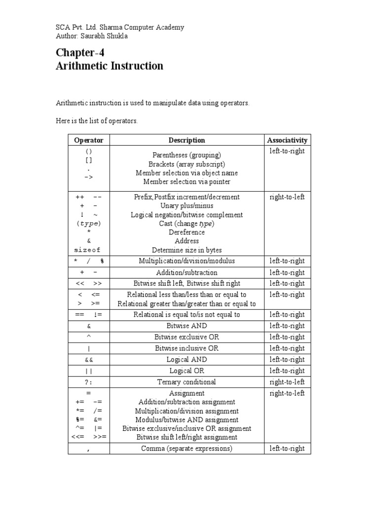 Chapter 4 Integer Computer Science Data Type 