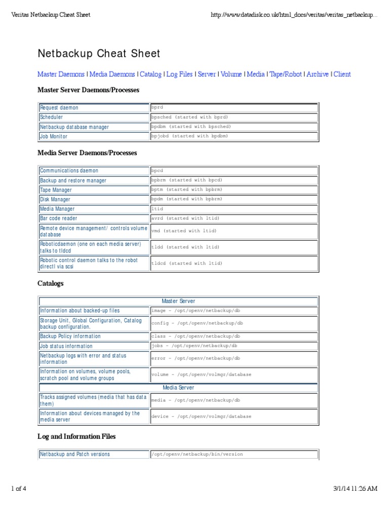 Veritas Netbackup Cheat Sheet PDF | PDF | Backup | Server (Computing)
