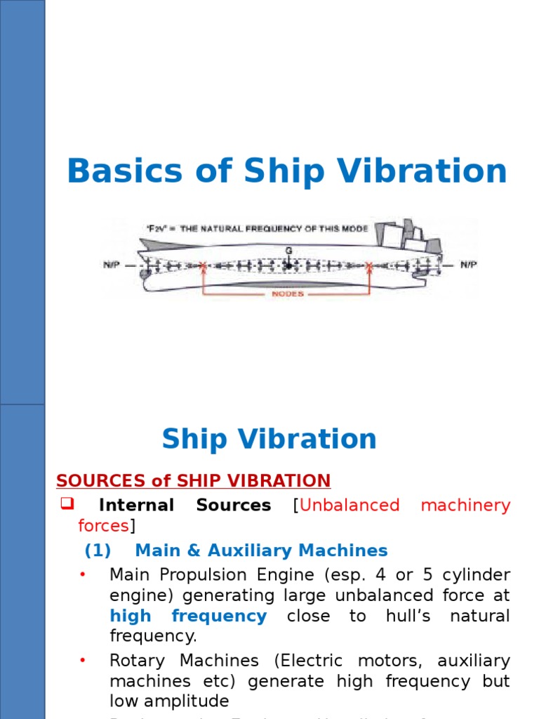 Basics of Ship Vibration | PDF | Normal Mode | Bending