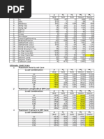 Broadway Ledger Angles | PDF | Strength Of Materials | Screw