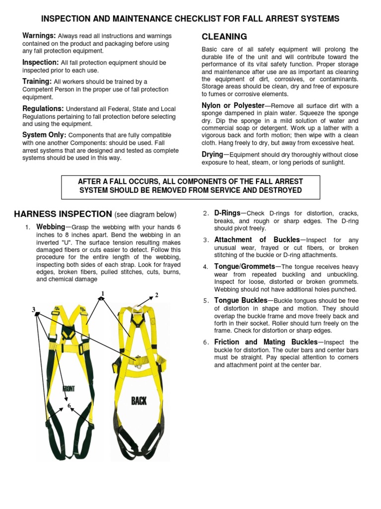 Harness LanyardInspectionReport | Rope | Clothing