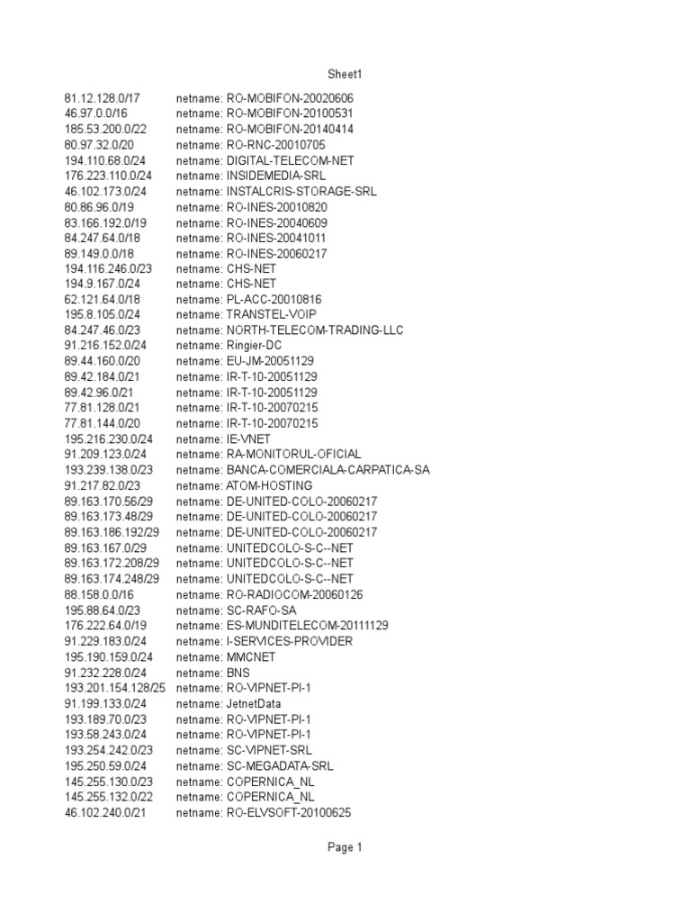 IP Ranges | PDF