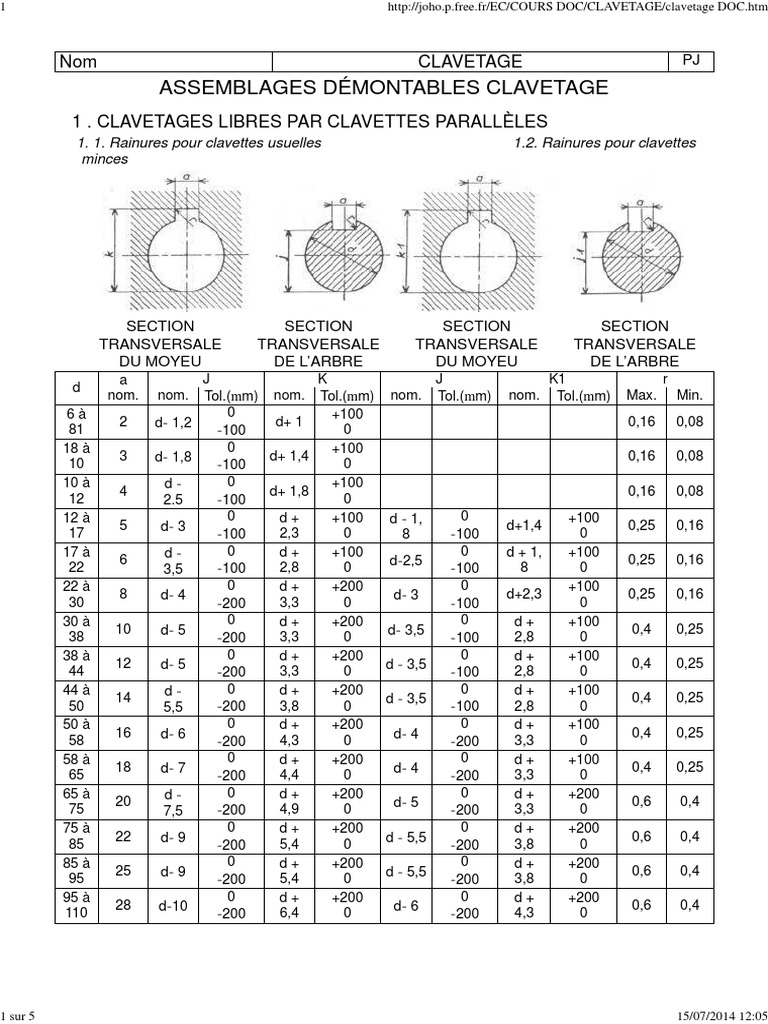 Clavetage | PDF | Machine | Biens manufacturés