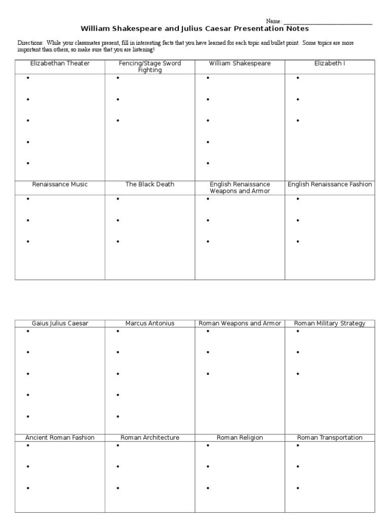 Julius Caesar Presentation Notes | PDF