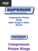 Reciprocating Compressor Rod Position Rod Drop Whats The Difference ...