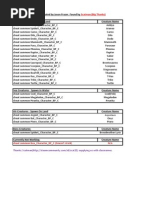 Ark Creature ID List With Spawn Commands - Ark IDs | PDF