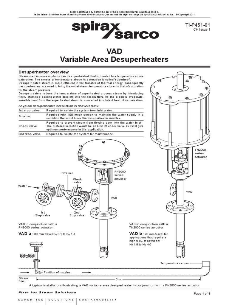 VAD Variable Area Desuperheaters: Desuperheater Overview | PDF | Steam ...