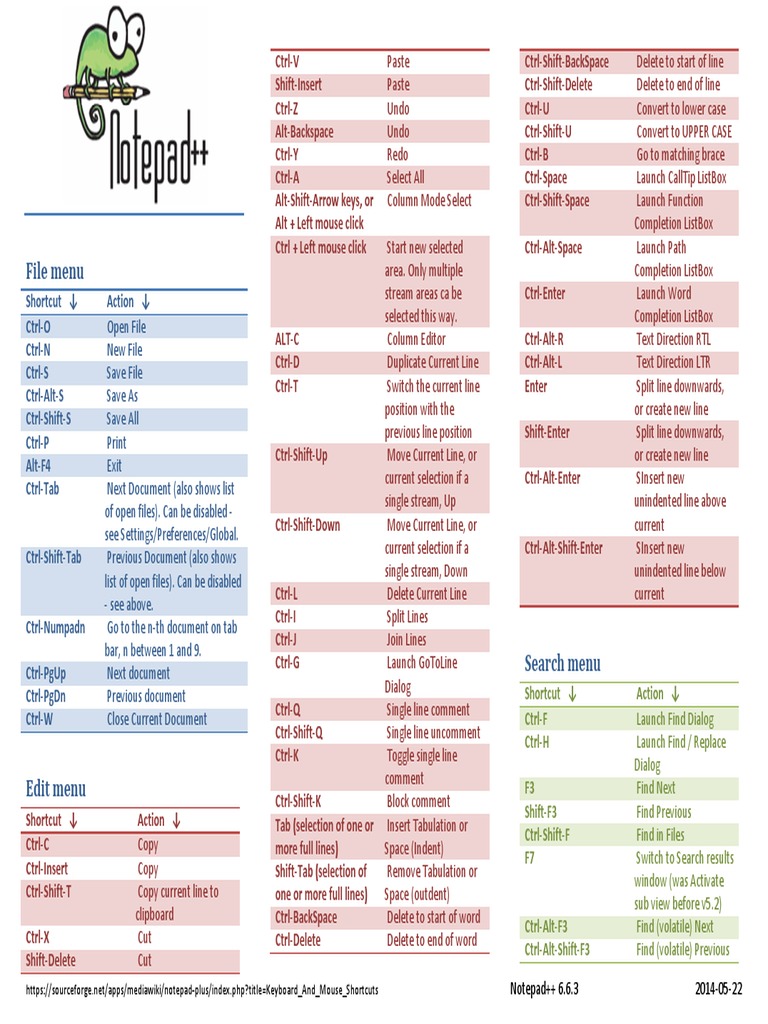 Notepad++ Cheat Sheet PDF | PDF