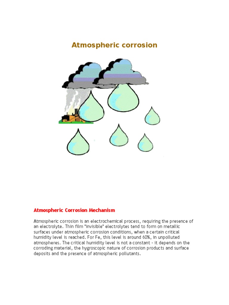 Atmospheric Corrosion Mechanism | Reaction Rate | Chemical Substances