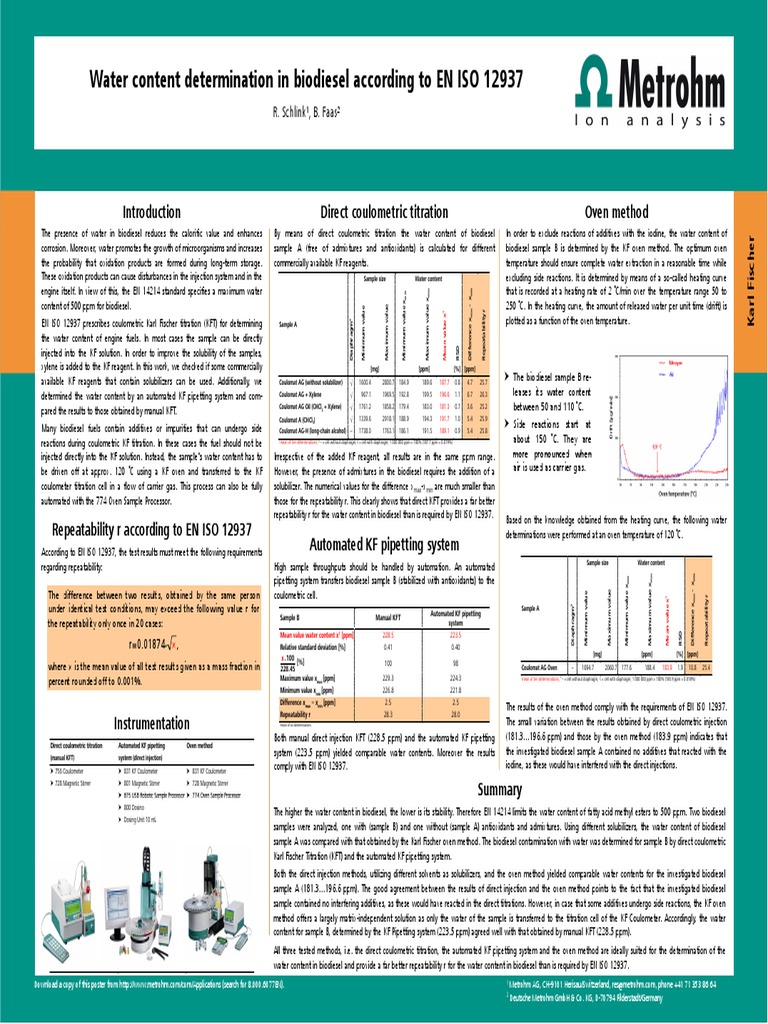 Water Content Determination in Biodiesel According To EN ISO 12937 ...