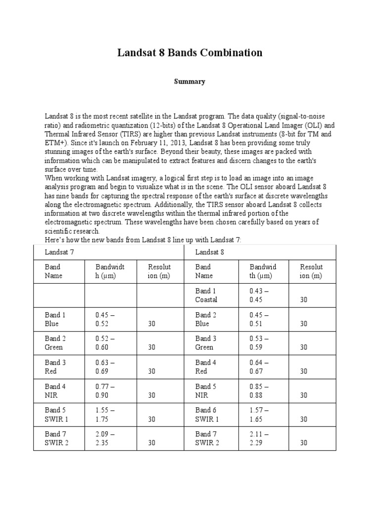 Landsat 8 Bands Combination | Infrared | Electromagnetic Radiation