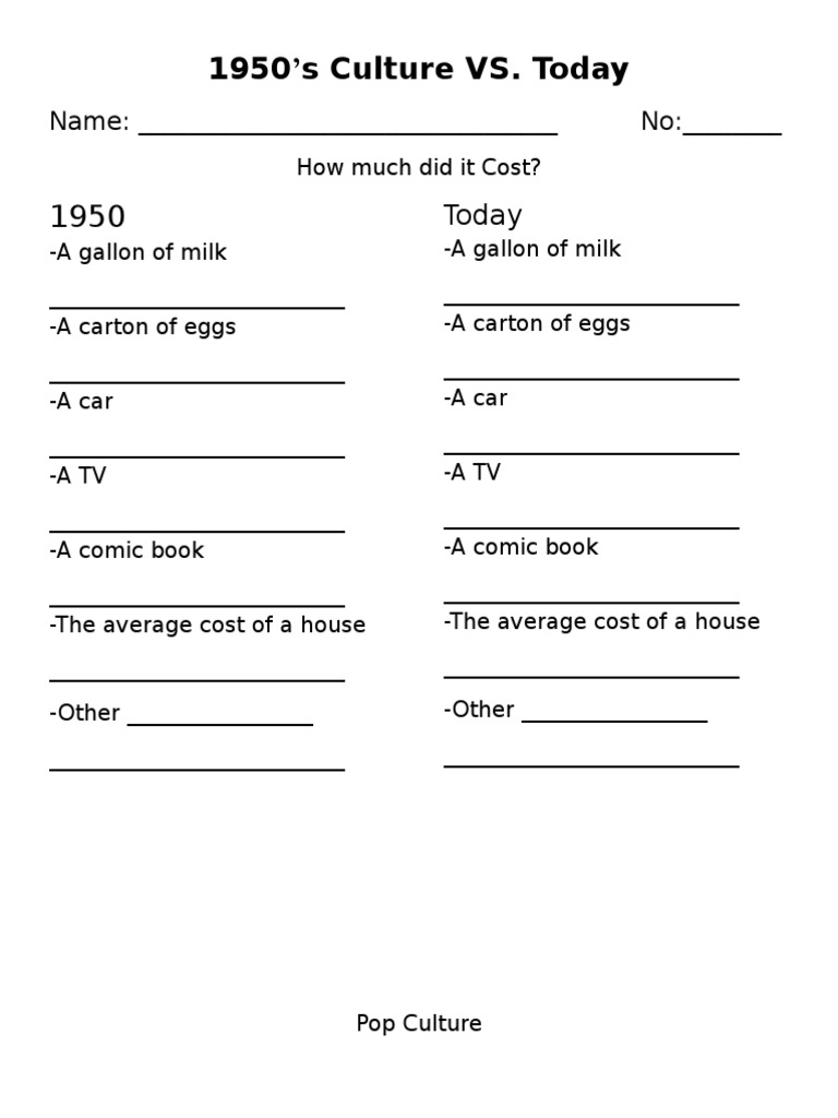 1950s Culture Compared to Today | PDF