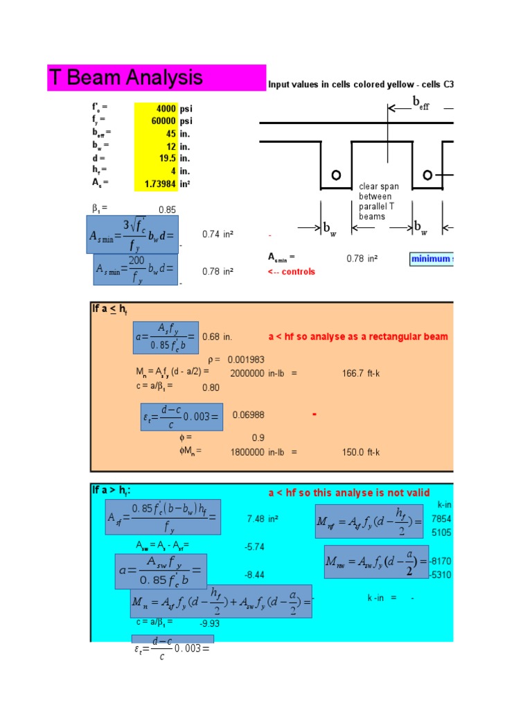 Chapter 5 T Beam | PDF