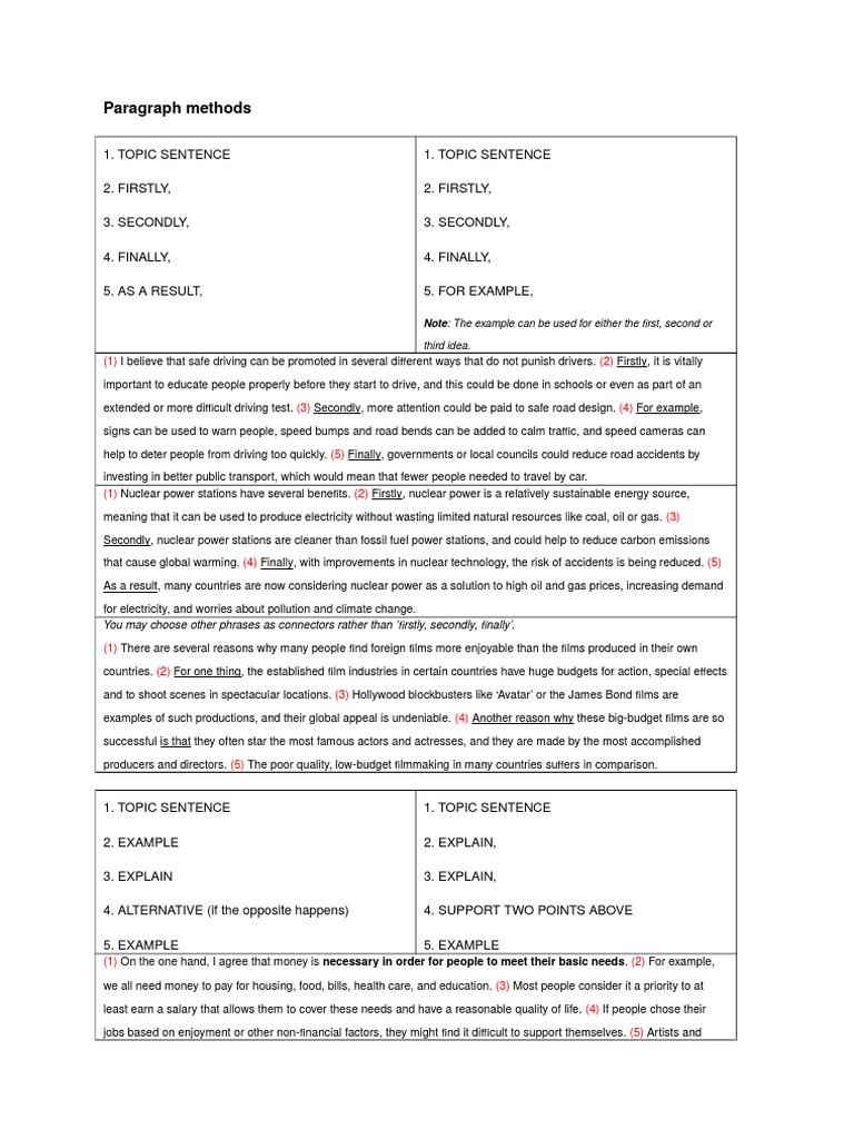 Paragraph Methods: You May Choose Other Phrases As Connectors Rather ...