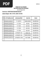 KEW - Pa-2 (Daftar Harta Modal) | PDF