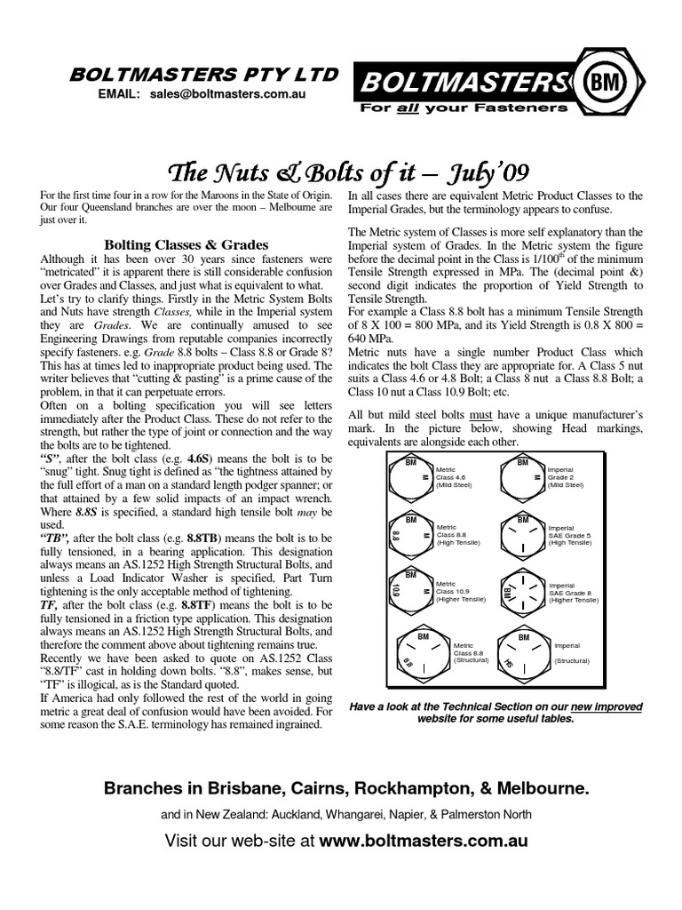 Boltmasters Australia | PDF | Nut (Hardware) | Screw