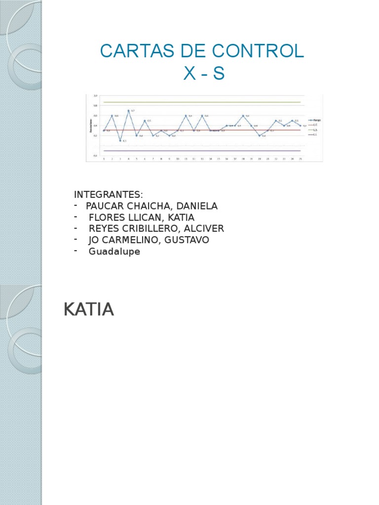 Cartas de Control X S | PDF