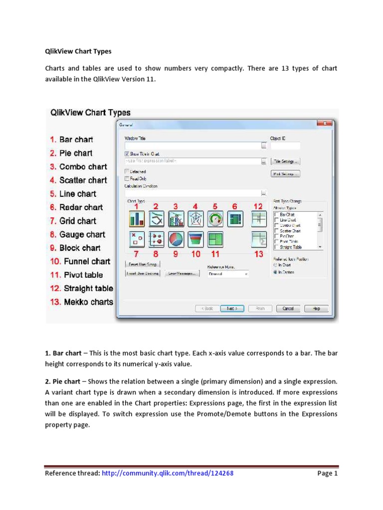 QlikView Chart Types | PDF | Chart | Cartesian Coordinate System