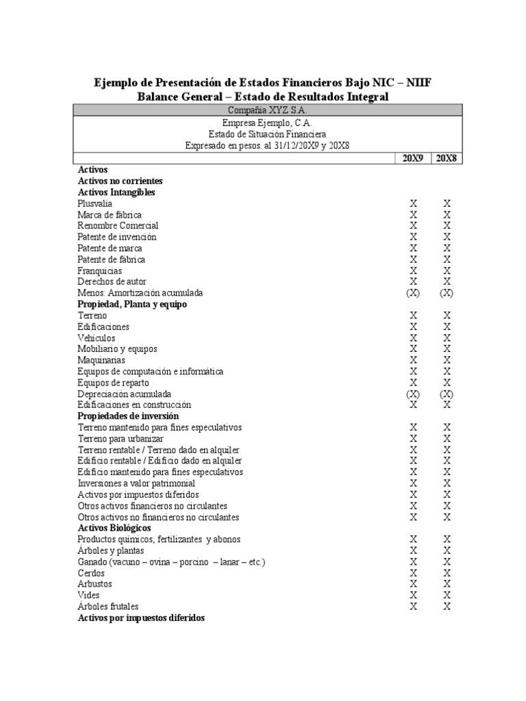 Estados Financieros Bajo NIIF | PDF | normas internacionales de ...